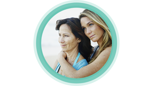 GPP Community | Act4GPP